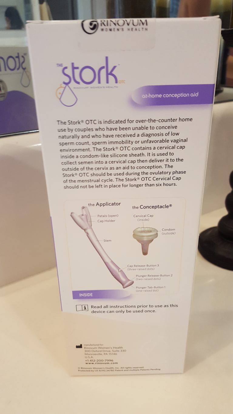 Trying To Conceive? Learn More About the Stork OTC At Home Conception ...