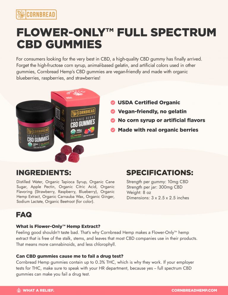 A Must Have in My Daily Routine ~ Cornbread Hemp CBD Gummies - Bragging ...