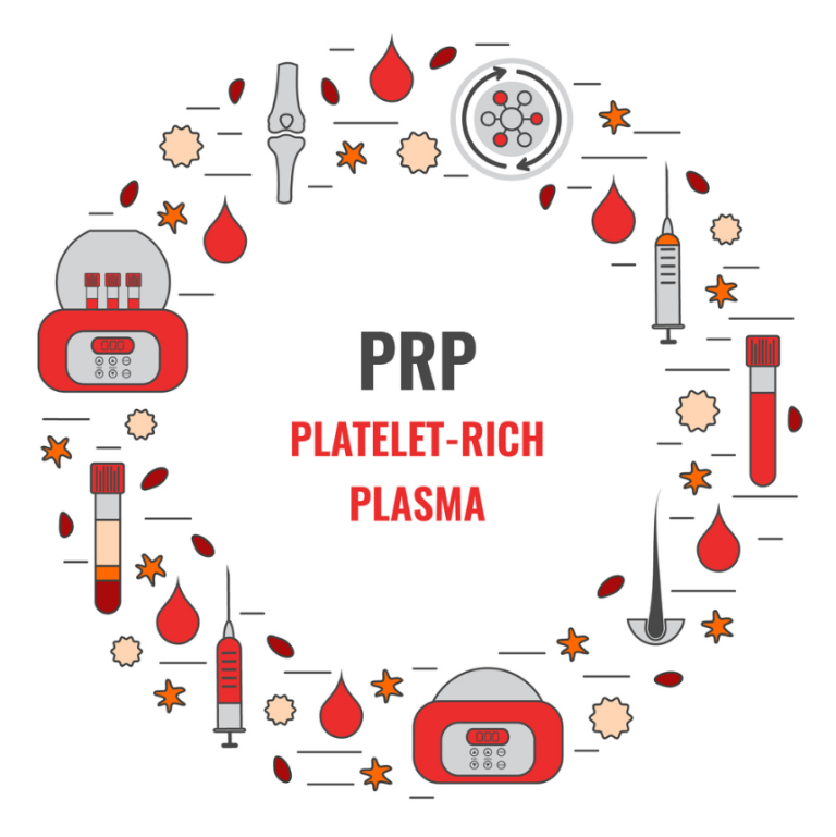 Improve Your PRP Results With These Tips - Bragging Mommy