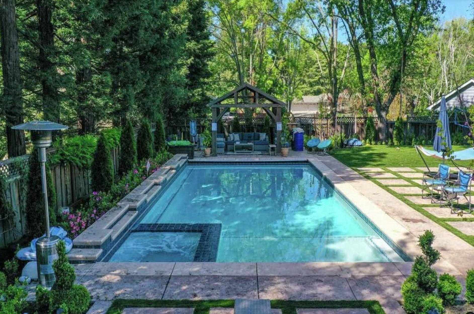 Different Types Of Inground Swimming Pools Types Of Inground Pools In