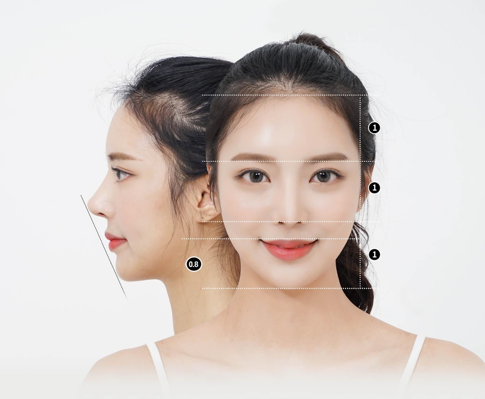 Is Botox Actually Worth It for Your Unique Face Shape? - Bragging Mommy